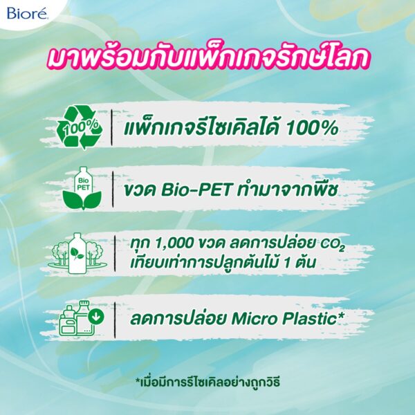 Kao เปิดตัว Biore เมคอัพ รีมูฟเวอร์ คลีนซิ่ง วอเตอร์ – แอคเน่ แคร์ ใน ...
